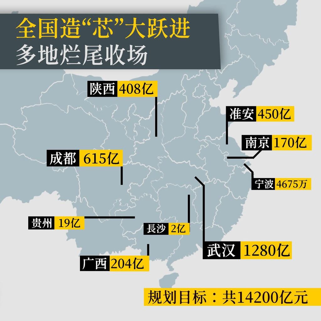 【习近平这十年】之四：从无数“烂尾”看习近平的治国模式 – 普通话主页