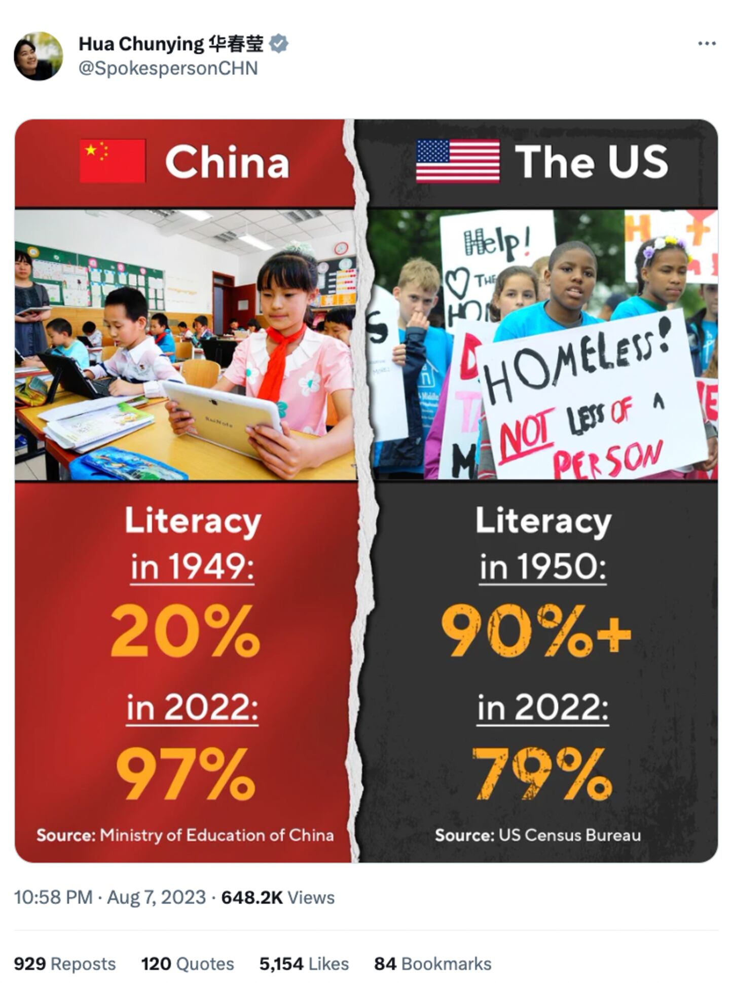 Are Americans more illiterate than they were 70 years ago? – Radio Free ...