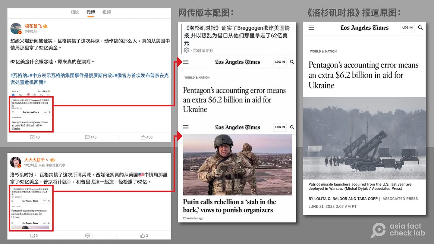 Did U.S. media confirm that the CIA gave the Wagner Group US$6.2 ...