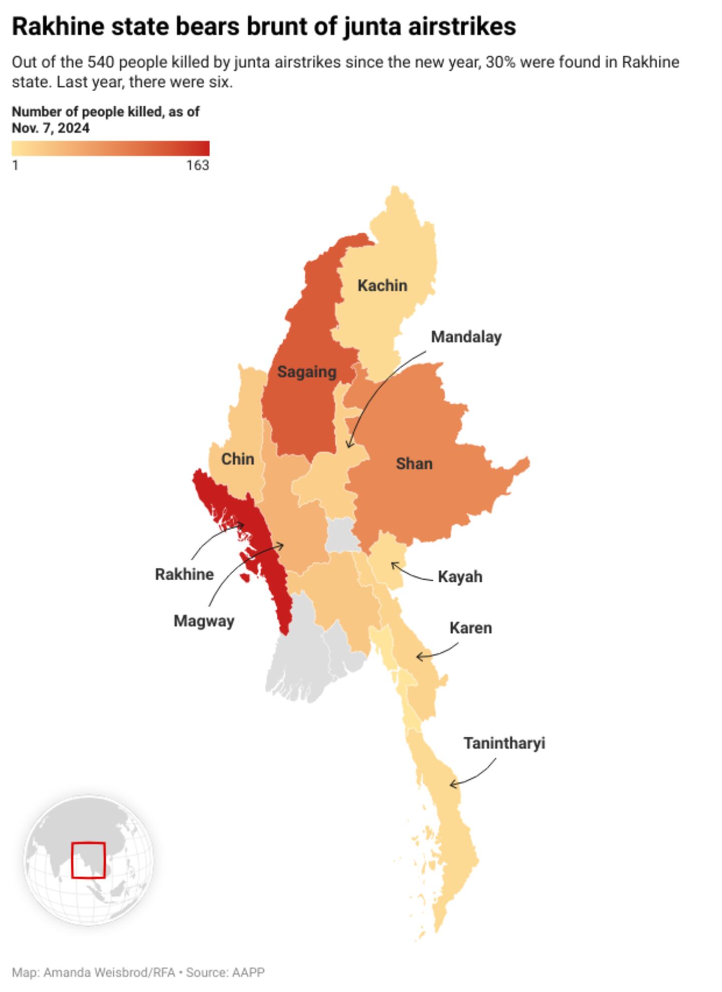 Junta airstrikes kill 540 Myanmar civilians since new year, mostly in ...