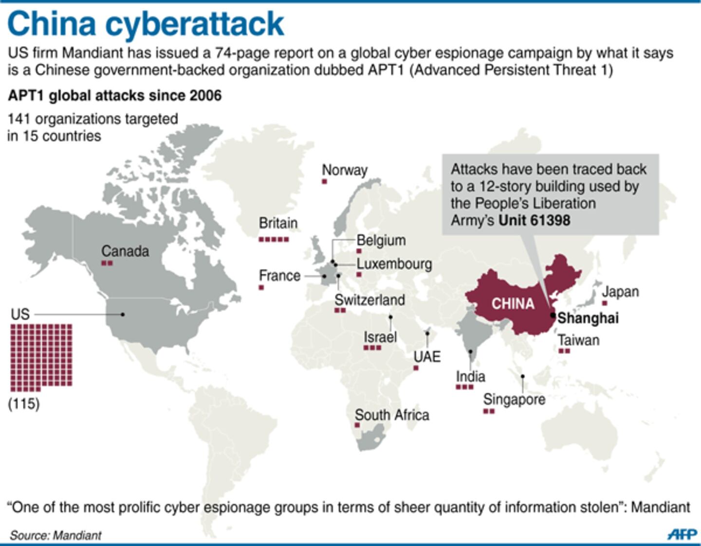Asia on the Front Line of China's Cybersecurity Threat – Radio Free Asia