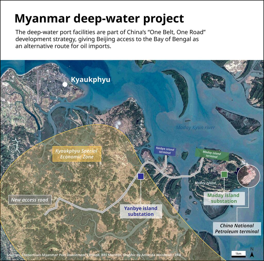 China pressures Myanmar to proceed on port project amid community ...