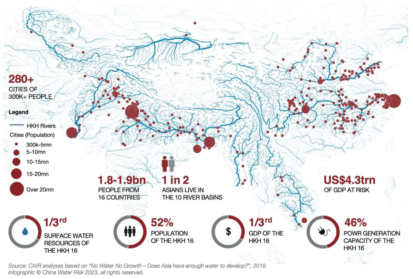 Report: Asia’s 10 major river systems at risk due to climate change ...