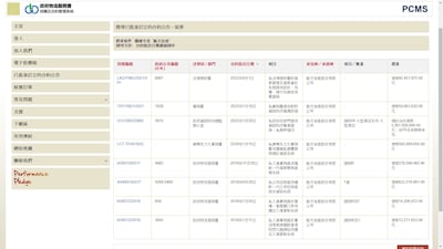 【獨家】被制裁央企包攬多項港府工程 外資資訊安全或更難受保障 – RFA 自由亞洲電台粵語部